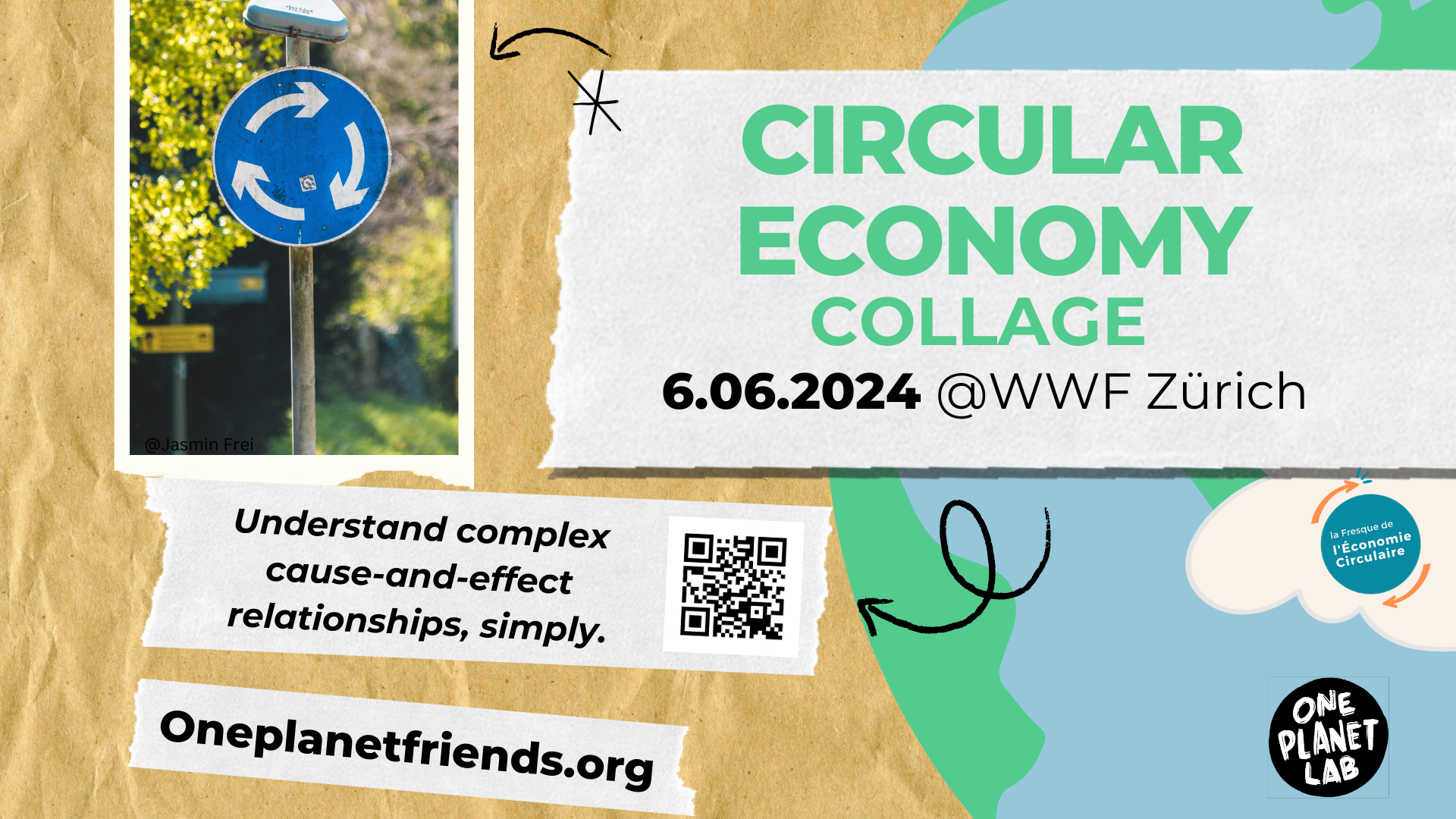 Circular Economy Collage | The Shifters Switzerland
